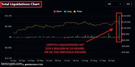 Crypto Black Friday Was a Coordinated Attack?
