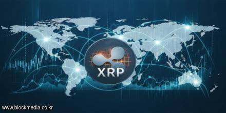 CME, XRP 및 솔라나 옵션 공식 출시