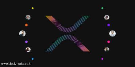 리플-이뮤니파이, XRP 레저 대출 프로토콜 검증을 위한 ‘어택톤’ 개최
