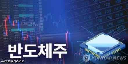 삼성전자 실적 서프라이즈에 기술주 훈풍…코스피 3,600 재도전 시동