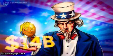 Governo dos EUA busca adicionar US$ 14 bilhões às reservas de criptomoedas como parte de caso de confisco