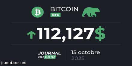 Ces acteurs sont imperturbables face à la violente chute du BTC – Bitcoin le 15 octobre