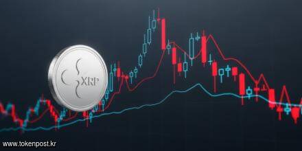 리플(XRP) 5배 레버리지 ETF 논란…SEC 승인 여부 '촉각'