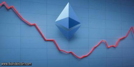 ETHZilla, empresa de tesorería Ethereum, anuncia estrategia para revalorizar el precio de sus acciones