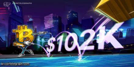Traders de Bitcoin temem queda do BTC para US$ 102 mil enquanto o ouro atinge novas máximas