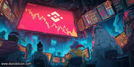 Binance coin (BNB) cae un 8,79% en 24 horas: impacto del airdrop aster y programa de recuperación de binance