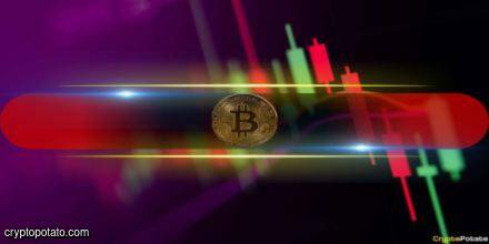 ASTER Plunges by Double Digits, Bitcoin Slides Toward $110K: Market Watch