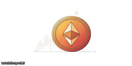 이더리움($ETH), 러셀 2000 상승 연동…4,500달러 목표 기대감