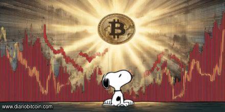 BTC enfrenta temores de caída a 102.000 USD: Reporte detallado del 16 de octubre