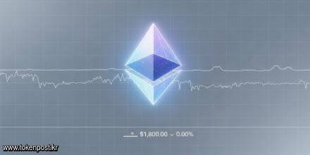 이더리움(ETH), 4,000달러 저항선 앞 '기술적 교착'…롱 포지션 과잉 경계 신호