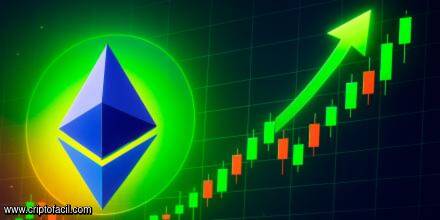 Ethereum se aproxima de um possível superciclo – Top criptos para investir agora