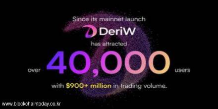 DeriW Sees Rapid Growth Post-Mainnet Launch, Redefining Perp DEX Standards with CEX-Rivaling Experience