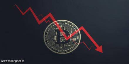 비트코인 $BTC 급락 후 10만 7,000달러 안착…알트코인 시장 '패닉셀'
