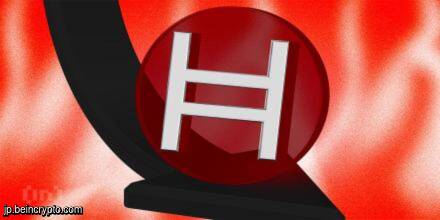 HBAR価格、ビットコインに救済を依存 保有者後退