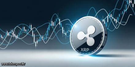 XRP, 단기 상승세 속 2.70달러 돌파 가능성…추세 지속 관건