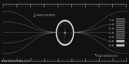 “페그 안정성 확보가 핵심”… 일드베이시스·커브 crvUSD 동시 확장 제안 공개