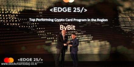 Bybit Card được Mastercard vinh danh là