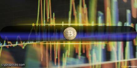 Bitcoin Rally Stalls: Analyst Points to Weak Open Interest, CPI Pressure