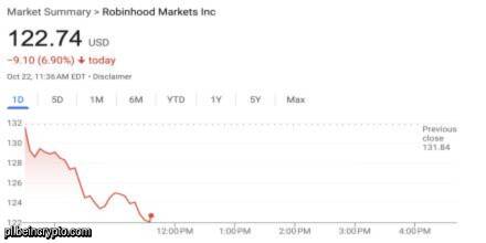 Robinhood dodaje BNB: Coraz więcej funkcji giełdy kryptowalut
