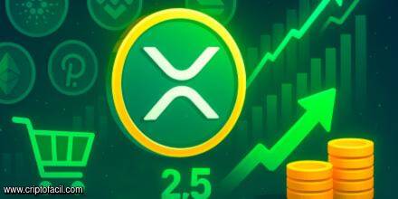 $XRP supera grandes altcoins a US$ 2,5 – confira as melhores oportunidades de compra