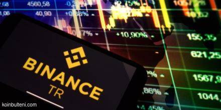 Binance Bu Altcoin’e Airdrop Sonrası Marjin Ve Vadeli Listelemesi Duyurdu!