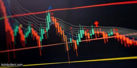 Andreessen Horowitz’ten Kripto Para Raporu: “Gerçek Kullanım Çağına” Girildi!
