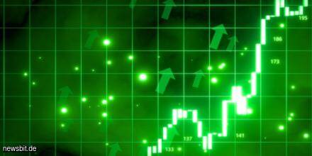 Bitcoin-Kurs schießt über $112.000 – XRP und HYPE legen kräftig zu