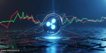 XRP, 극단적 공포장 속 4% 반등…리플 신사업 발표에 3달러 기대감