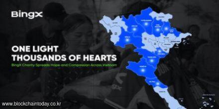 BingX Charity ủng hộ hơn 1 tỷ đồng giúp người dân vùng lũ vượt qua khó khăn
