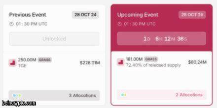 3 Token Unlocks to Watch in the Final Week of October 2025