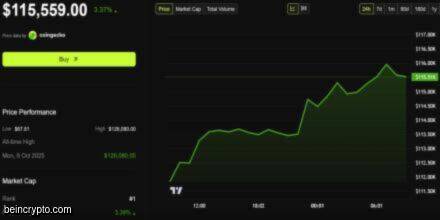 Another Year, Another Delay: Mt. Gox Keeps $4 Billion in Bitcoin Off the Market