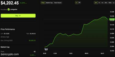 Top Crypto News This Week: BlackRock ETH ETF, MegaETH ICO, Trump-Xi Meeting, and More