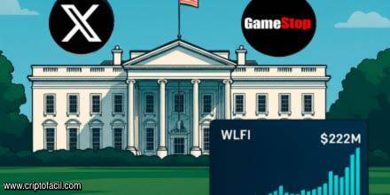 Após tuíte da Casa Branca sobre GameStop, WLFI registra US$ 222M em volume – Maxi Doge pode ser a próxima grande oportunidade