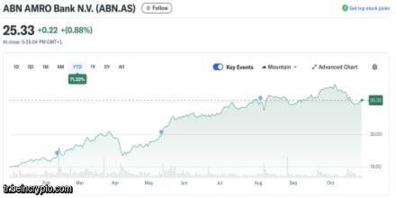 ClearBank, Circle ile USDC ve EURC’yi Avrupa Bankacılığına Taşıyor