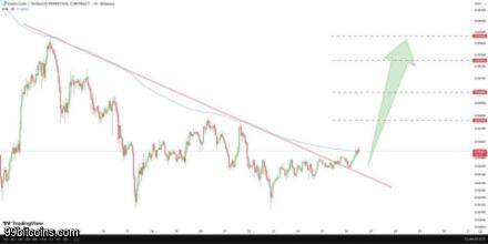 Will Sensota Upgrade Fire Up Enjin Crypto: ENJ Price Prediction For Q4