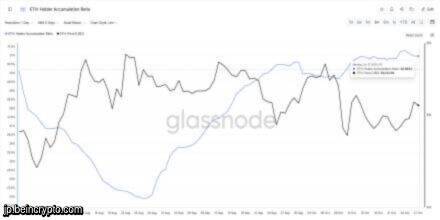 イーサリアム売り手がブレイクアウトを阻止も、一部は価格反発に期待