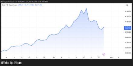 Central Banks Anchor Metals Rally: Is Silver Poised to Outshine Gold in Next Supercycle?