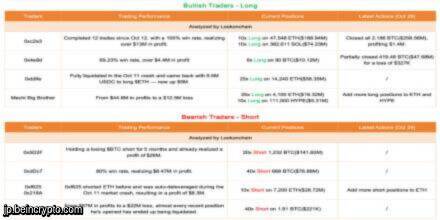 クジラがかく乱、FOMC前に強弱対峙 | 米国暗号資産ニュース