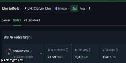 Analitycy wskazują 3 niedowartościowane tokeny, które mogą wystrzelić w listopadzie 2025