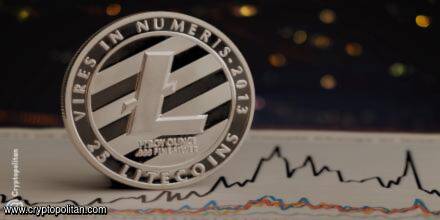 Litecoin price prediction 2025-2031: Will LTC recover to $200 soon?