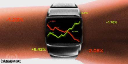 Top 3 Price Prediction: Bitcoin, Gold, and Silver Stabilize as FOMC Sparks Flight to Safety