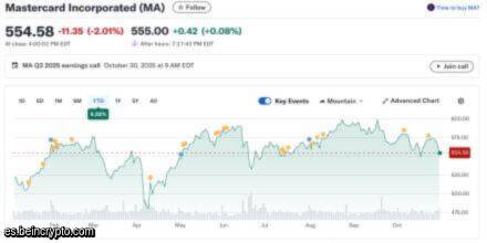 Mastercard planea comprar Zerohash: ¿Impulso a la infraestructura de stablecoins?