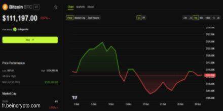 Actualités Bitcoin : les prévisions de Michael Saylor et Robert Kiyosaki pour fin 2025