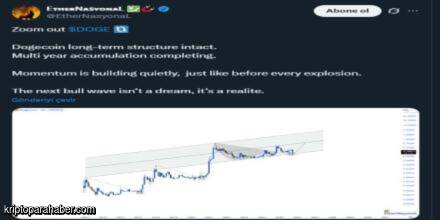 Viral meme coinlerde alarm zilleri çalıyor: DOGE, PEPE, PENGU teknik çöküşün eşiğinde