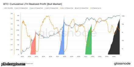 Bessa czas start? Rynek opuszczają kluczowi gracze
