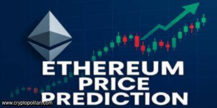 Ethereum Price Prediction: $1,000, $5,000 or $100,000 — Where Is Ethereum’s Price Heading From Here?