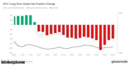 비트코인, $11만 아래 주춤…채굴자 매도