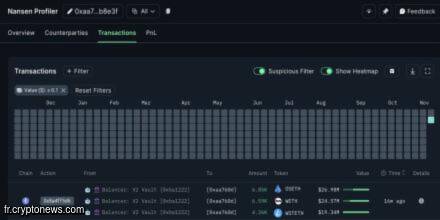 LIVE : Chute des cryptos, analyse XRP, ETF SOL et ETF XRP, stablecoins et altcoins