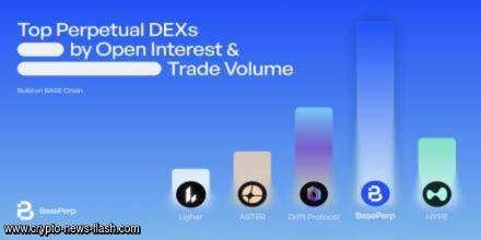 Perp DEXs: Top Perpetual DEXs by Open Interest & Trade Volume