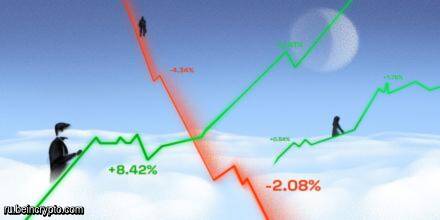 Почему крипторынок не растет, несмотря на вливание ликвидности от ФРС на $37 млрд